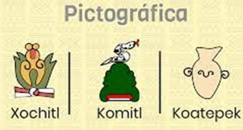 Explore the Rich Heritage of Language Diversity in Mexico